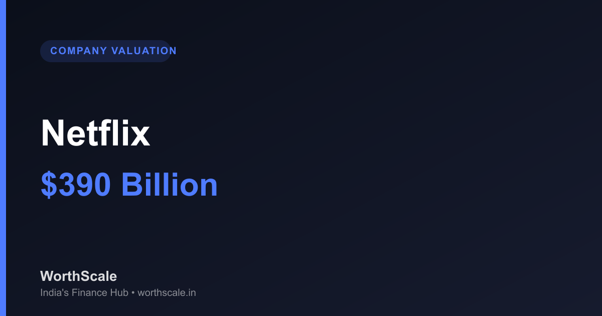 Netflix Net Worth In 2026 390 Billion ₹32 Lakh Crore Worthscale